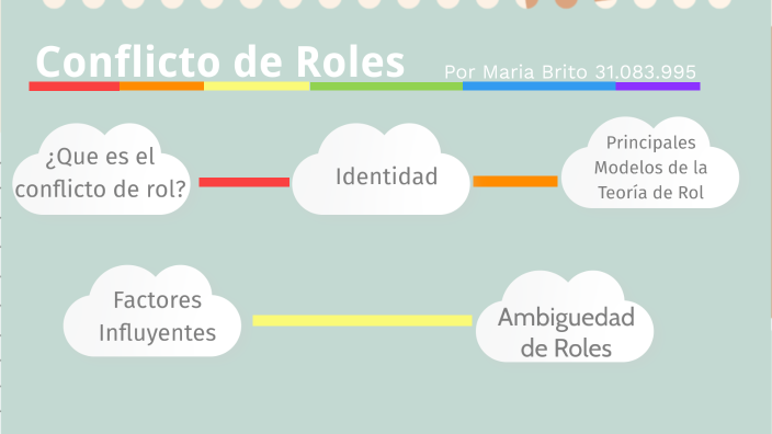 Conflicto de Roles by Maria Brito Pichardo on Prezi