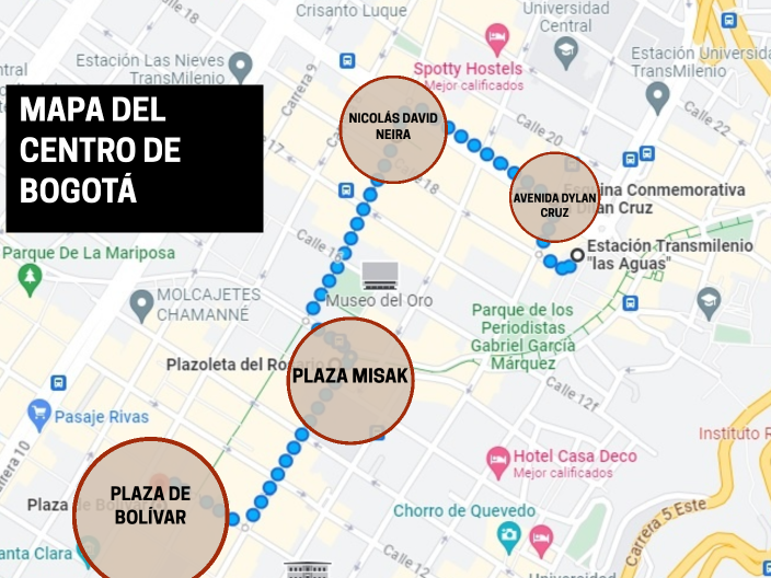 Mapa centro de bogotá by Isabela Gonzales on Prezi
