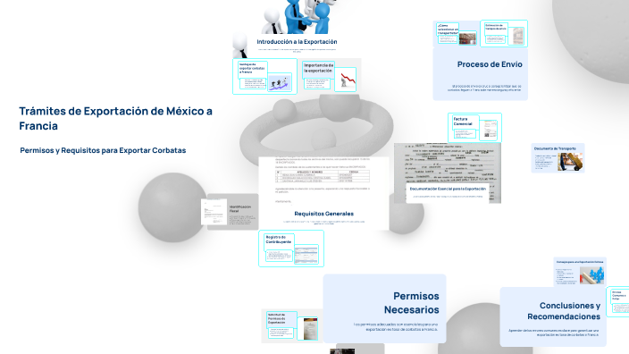 Trámites de Exportación de México a Francia by mafer glez gc on Prezi