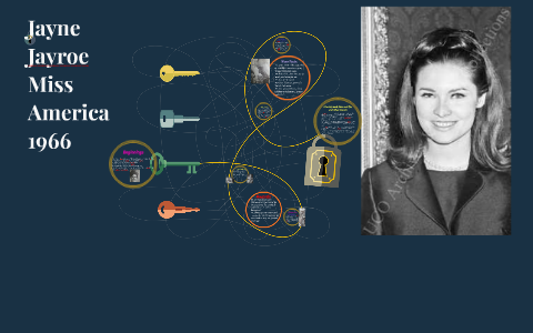 Jayne Jayroe Miss America 1966 by Anna Hutcheson on Prezi