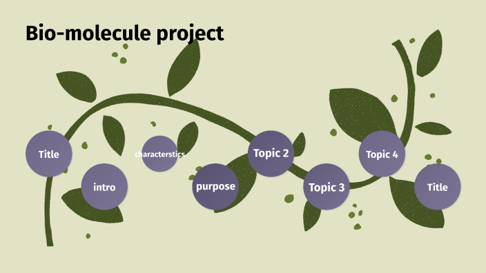 biomolecule project by jazmine lopez on Prezi