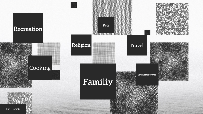 Iris Culture Project by Iris Frank on Prezi