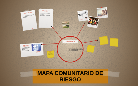 MAPA COMUNITARIO DE RIESGO by sandra carola maldonado ortega on Prezi