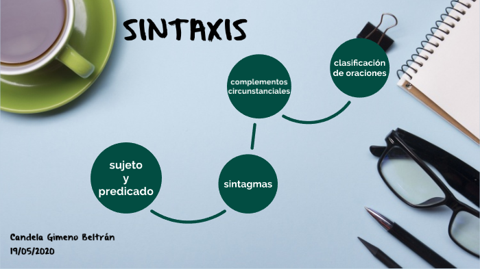 Elementos de la sintaxis by candela gimeno beltran on Prezi