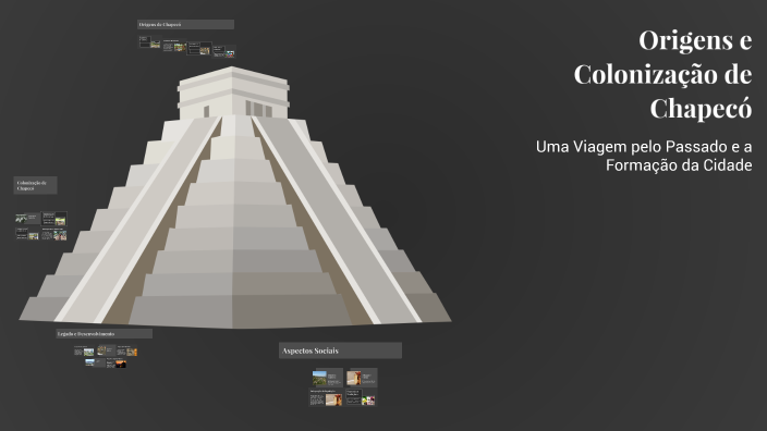 Origens e Colonização de Chapecó by Flavia cordeiro on Prezi