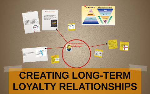 CREATING LONG-TERM LOYALTY RELATIONSHIPS by Camille Reyes on Prezi