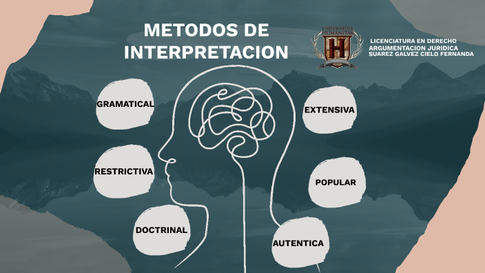 Metodos de interpretacion by Cielo Fernanda Suarez Galvez on Prezi