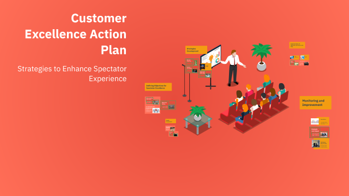 Customer Excellence Action Plan by Cecilio Marques on Prezi
