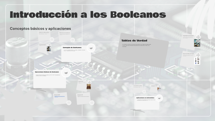 Introducción a los Booleanos by JAKELIN SOLORZANO on Prezi