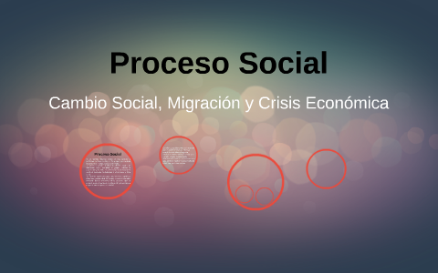 Proceso Social by Litzi Pineda on Prezi