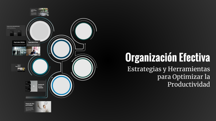 Organización Efectiva by francesca castillo asmat on Prezi