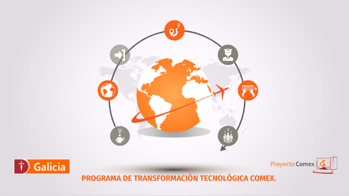 OPERATIVO Presentación comex by nancy debole on Prezi