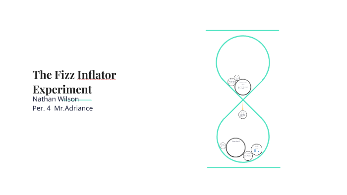 The Fizz Inflator Experiment by nathan wilson on Prezi