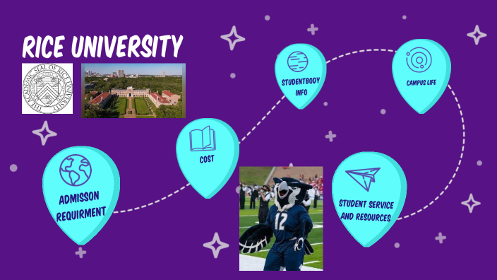 jr sem - college project by gladys hernandez on Prezi