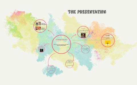 TOK Presentation by