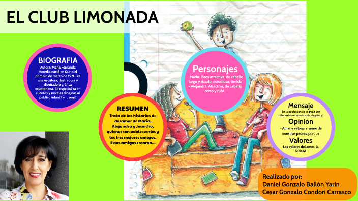 club limonada by Yoel Ballon on Prezi