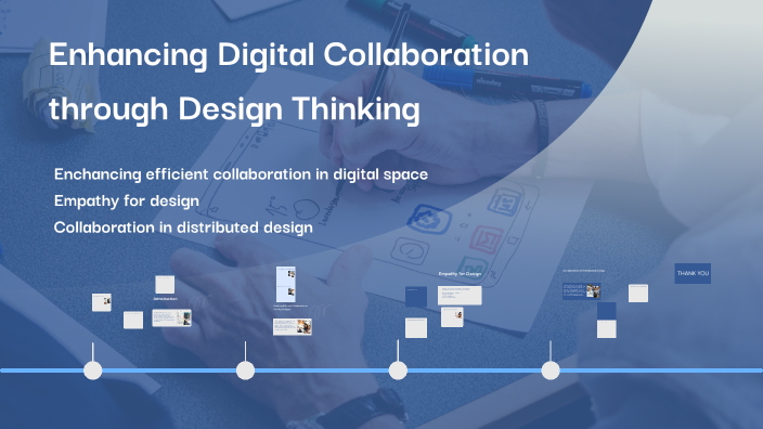 Enhancing Digital Collaboration through Design Thinking by Komal Yadav ...