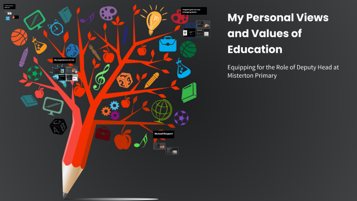 My Personal Views and Values of Education by Clare Jackson on Prezi