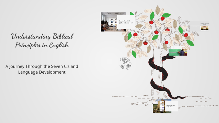 Understanding Biblical Principles in English by David Schoonmaker on Prezi