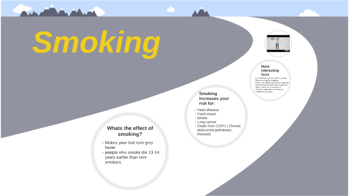 smoking psa by aaleyah patel on Prezi