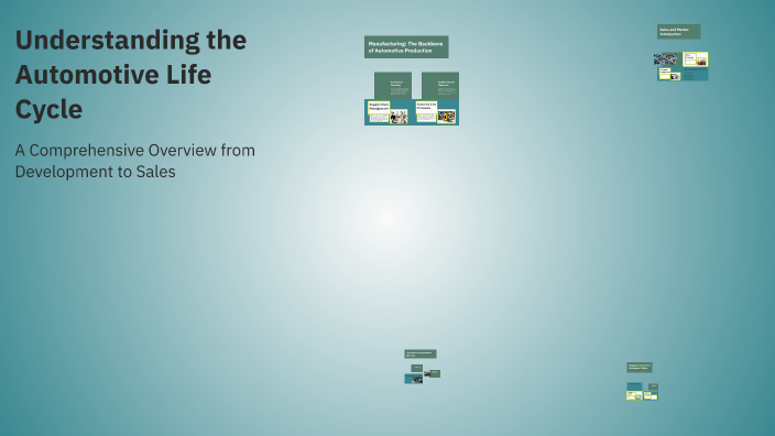 Understanding the Automotive Life Cycle by Stefani Nikodinovska on Prezi
