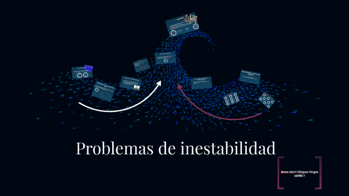 Problemas de inestabilidad by Karen Vargas on Prezi