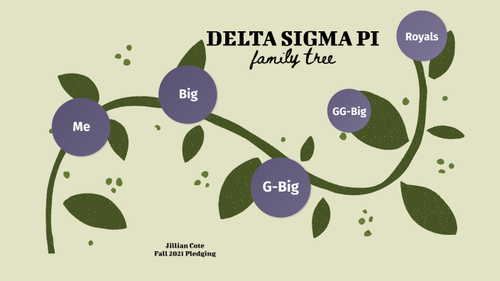 Delta Sigma Pi Family Tree by Jillian Cote on Prezi