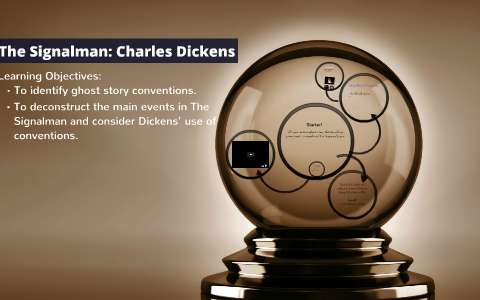 The Signal Man: Charles Dickens by esther Churchman on Prezi