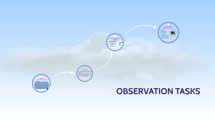 OBSERVATION TASKS by Beril Yücel on Prezi