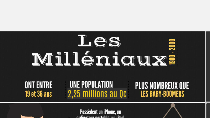 Génétique du Y by Gabrielle Larouche Labonté on Prezi