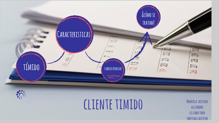 CLIENTE TIMIDO by Santiago Acevedo on Prezi
