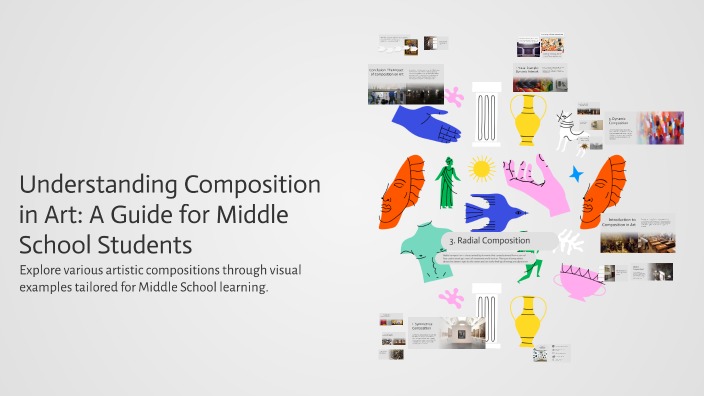 Understanding Composition in Art: A Guide for Middle School Students by ...