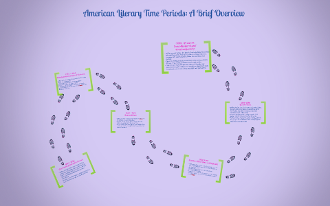 American Literary Time Periods: A Brief OVerview by Virginia Patrick on ...