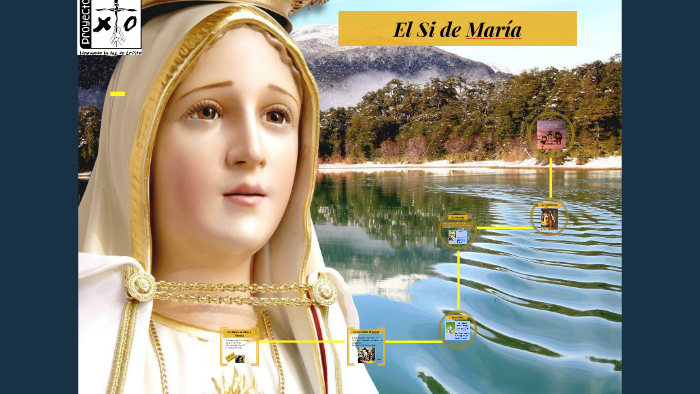 El Si de María by Cindy Cóbar