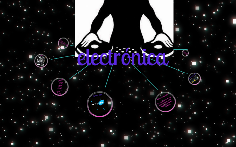 tipos de electronica by Emmanuel Martinez on Prezi