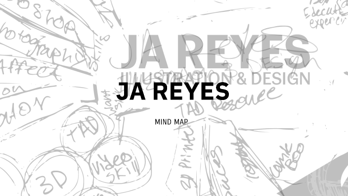 Jesus Mind Map by Jesus Reyes on Prezi