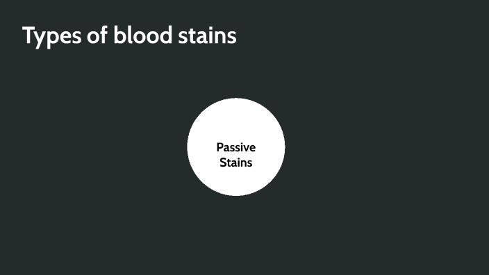 Types of blood stains by Cody Sullivan on Prezi