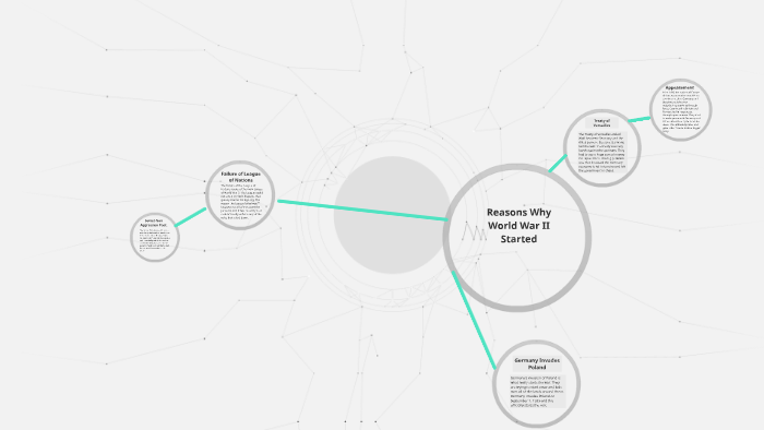 5 reasons why ww2 started by Daniel McGowan on Prezi