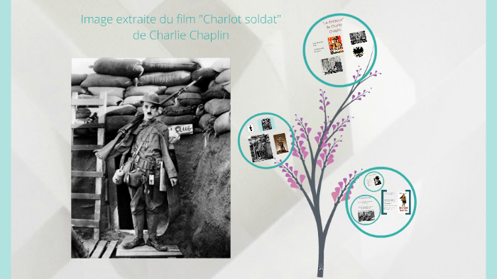 Charlot Soldat by Clément Gallou on Prezi