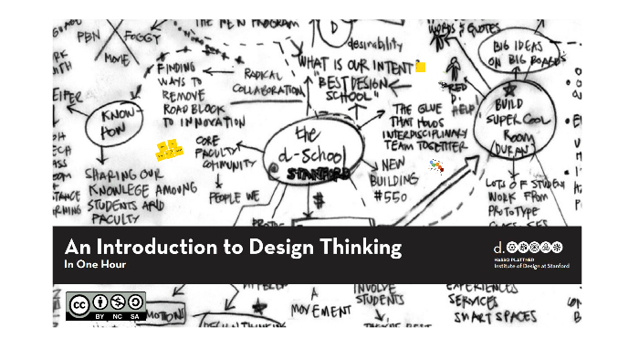 Introduction to Design Thinking by Ange Forrester on Prezi