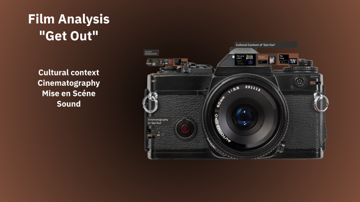 Film Analysis: A Deep Dive into 'Get Out' by Carl Philippe Gaudet on Prezi