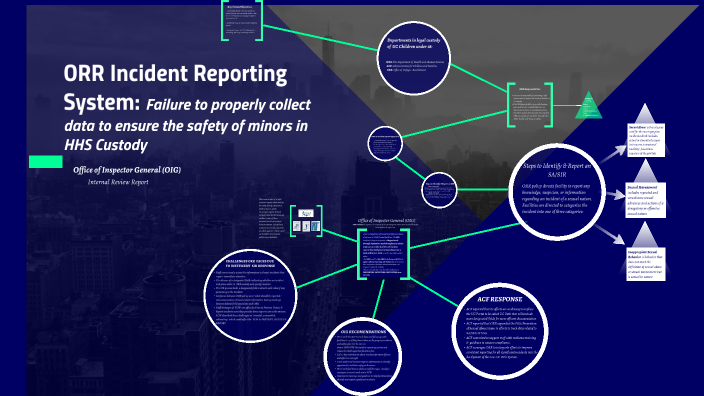 ORR Incident Reporting System: To Ensure the safety of minors in HHS ...