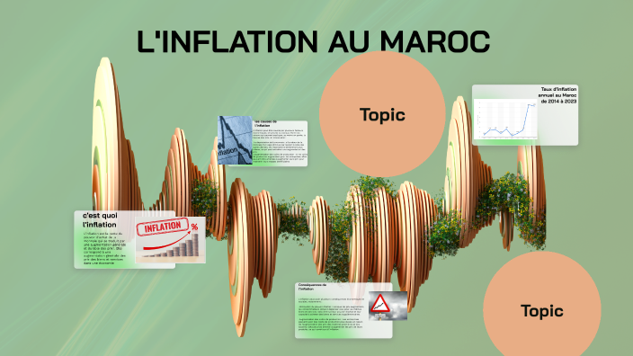 l'inflation au maroc by akram mouradi on Prezi