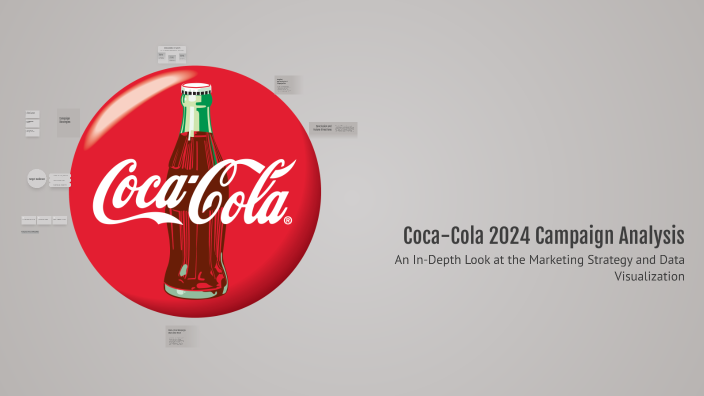 Coca-Cola 2024 Campaign Analysis by RANA HAMZA on Prezi
