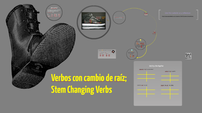 Verbos con cambio de raíz; Stem Changing Verbs by Nicole Clark on Prezi