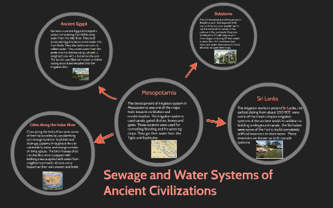 Sewage and Water Systems of Ancient Civilizations by tanner threlkel on ...