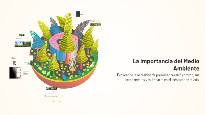 La Importancia del Medio Ambiente by victoria stephania valdez roca on ...
