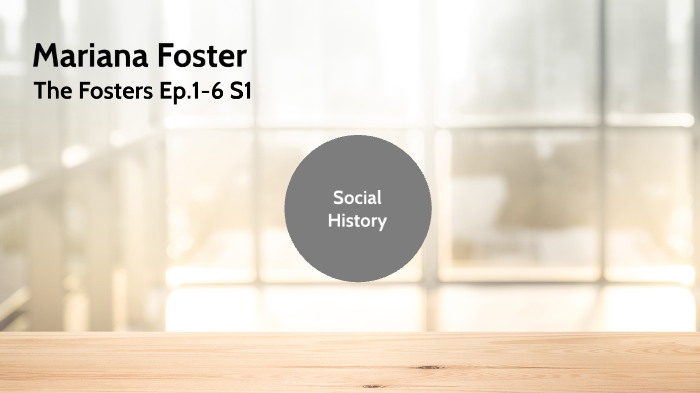 Mariana Foster by Taylor Fairman on Prezi