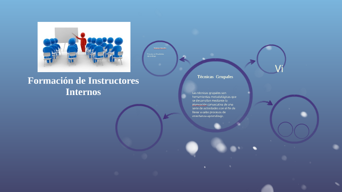 Formación de Instructores Internos by Eduardo Sotelo on Prezi