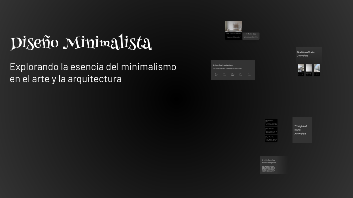 Diseño Minimalista by William Andres Morillo Rivas on Prezi